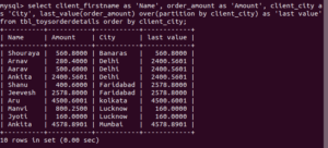 How to learn Analytic or Windows functions in MySQL for data science - Part 1? | Tutorialmines