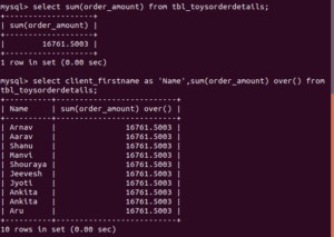 How to learn Analytic or Windows functions in MySQL for data science - Part 1? | Tutorialmines